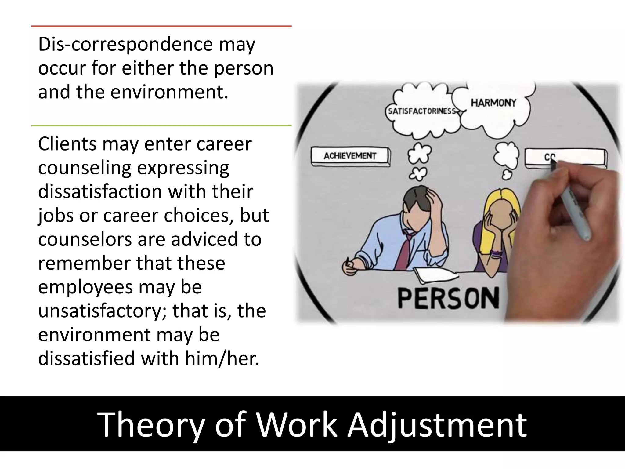 Theory of Work Adjustment | PPTX