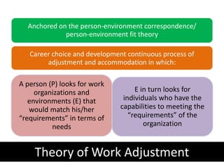 Theory of Work Adjustment | PPTX