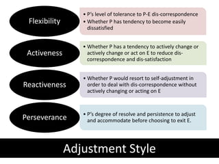 Theory of Work Adjustment | PPTX