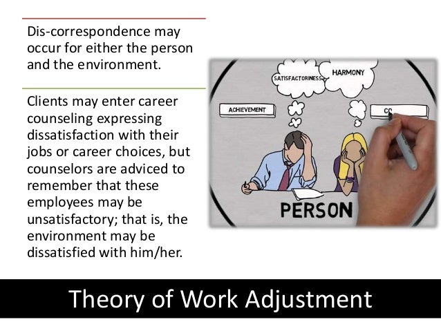 Theory of Work Adjustment