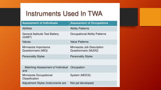 Theory of work adjustment | PDF