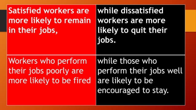 Theory of work adjustment | PDF | Careers