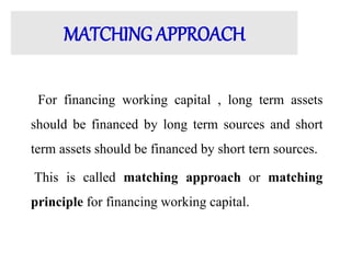 Theory of working capital | PPTX