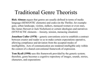 Theory overview | PPT