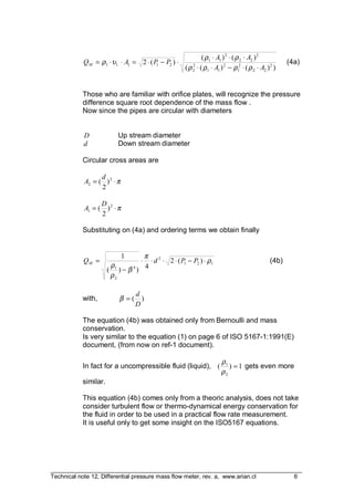Theory overview of flow measurement using differential pressure device ...