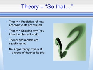 PR Theory and Plan Writing | PPT