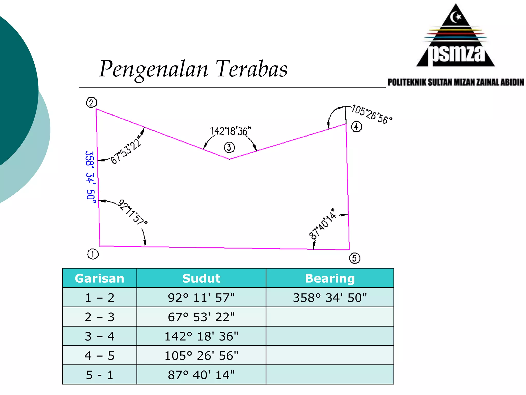 Theory & practical theodolite traverse | PPT