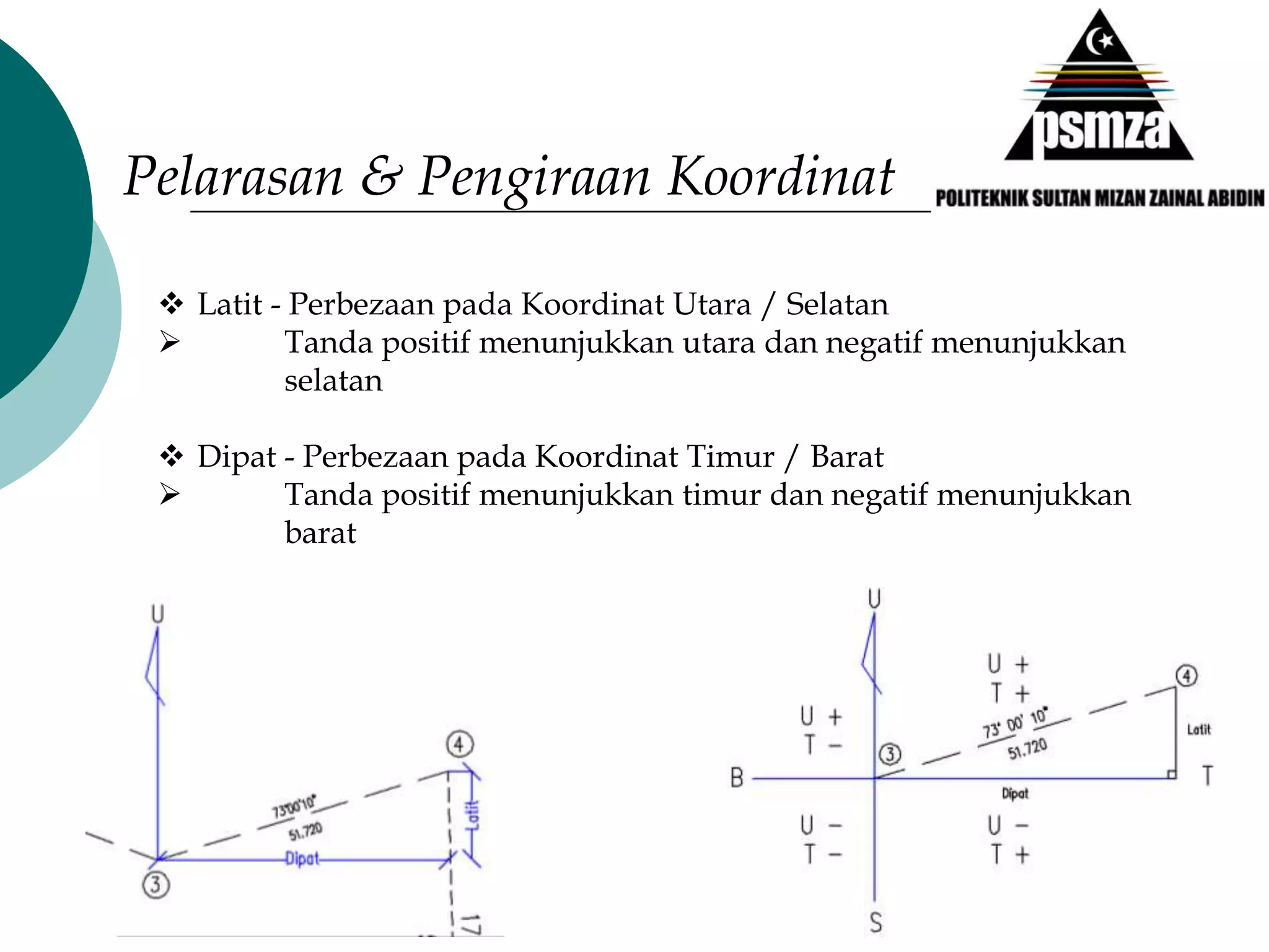 Theory & practical theodolite traverse | PPT