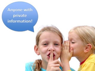 Communication Privacy Management Theory | PPT