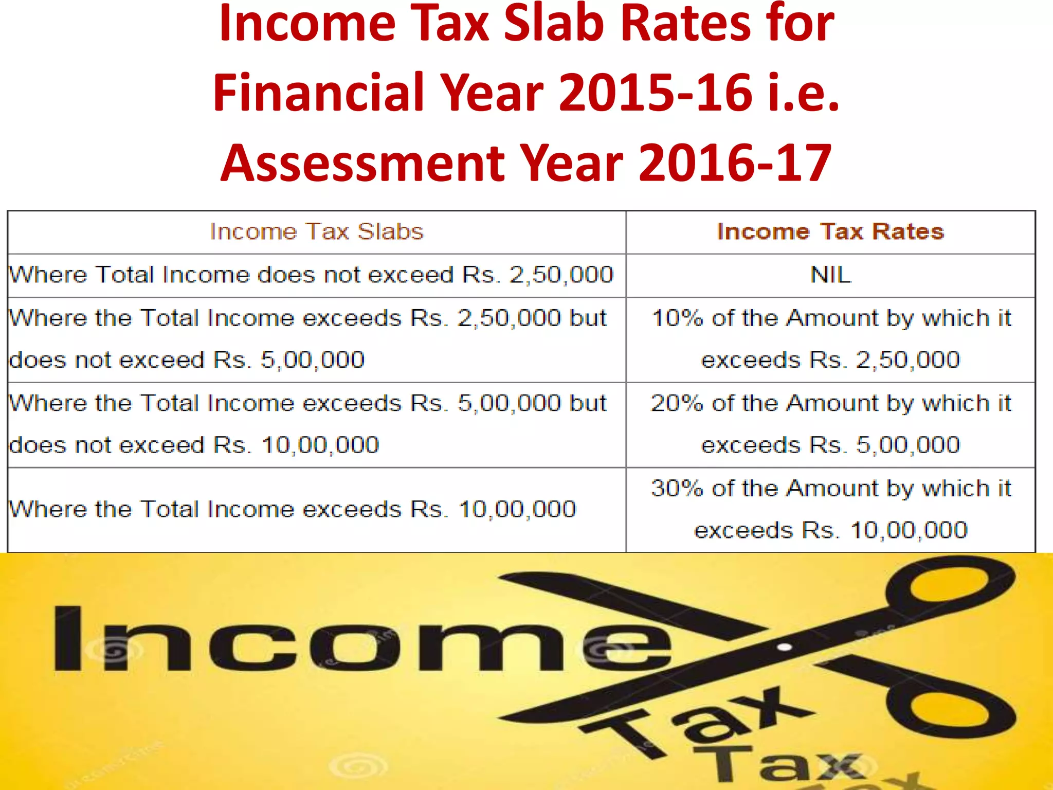 e filing of Income Tax Return | PPTX