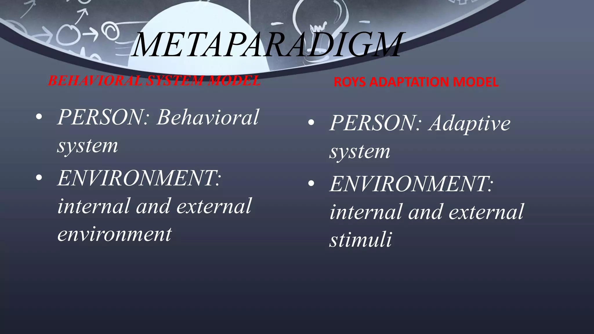 BEHAVIORAL AND SYSTEM MODEL | PDF