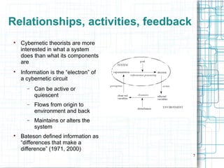 Cybernetics - So much more than robots | PPT