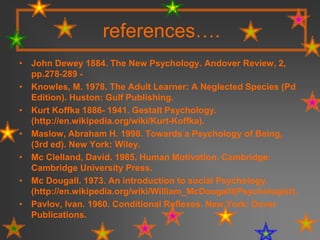 Theory & Psychology of Adults by Israr.ppt