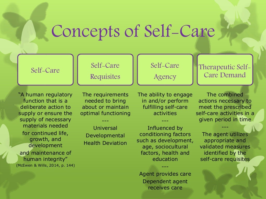 Theory Of Self Care Dorothea Orem theory-of-self-care-dorothea-orem