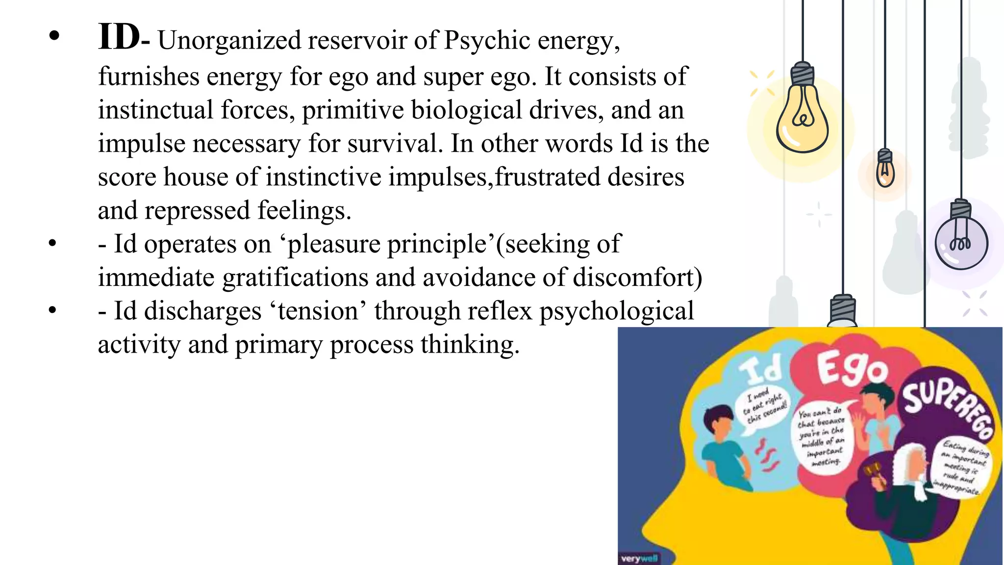 Psychoanalytical theory | PPTX