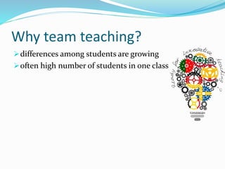 Team Teaching | PPTX