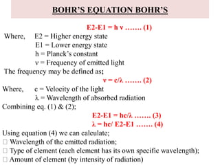 THEORY TO flame photometry - origin of spectra (2).pptx