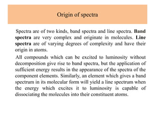 THEORY TO flame photometry - origin of spectra (2).pptx