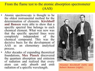 THEORY TO flame photometry - origin of spectra (2).pptx