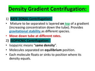 Ultracentrifugation | PPTX
