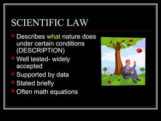 THEORY vs law.pptttttttttttttttttttttttt | PPT