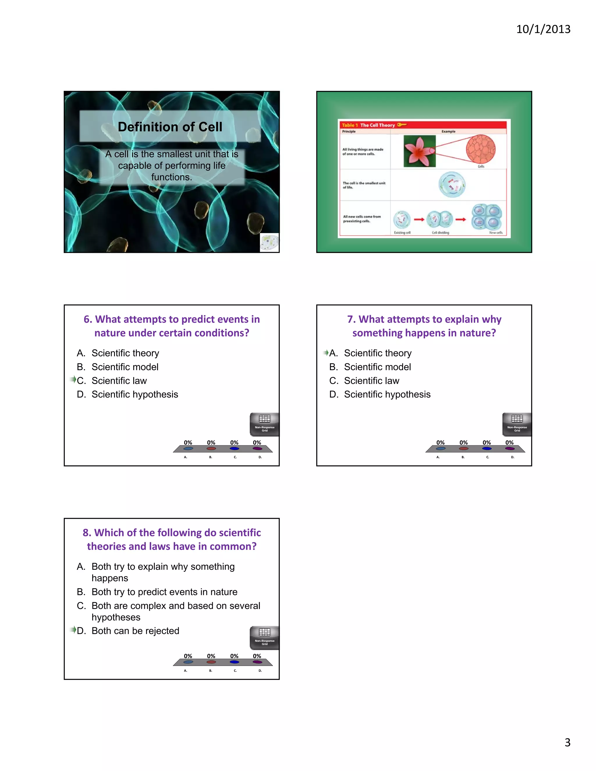 Theory vs law review (and cell theory) | PDF