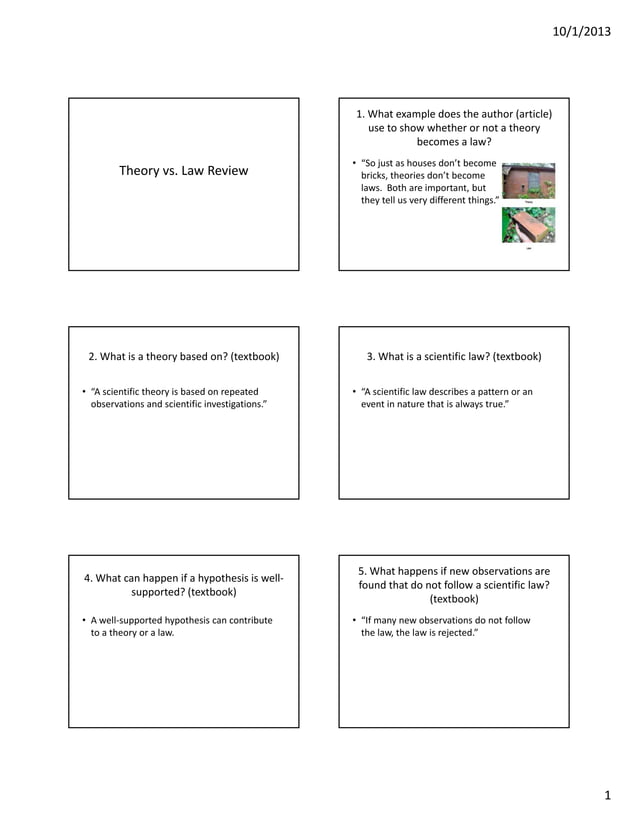 Theory vs law review (and cell theory) | PDF