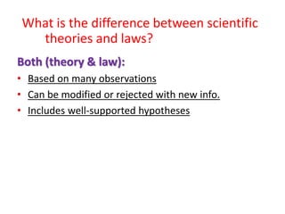 Theory vs law review (cell theory)2 | PPTX