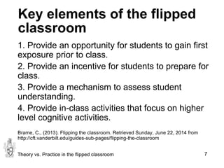 Theory/literature vs practice - the flipped classroom | PPTX