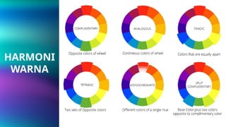 penjelasan tentang teori warna dalam dunia design | PPTX