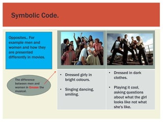 Theory work. | PPT | Free Download