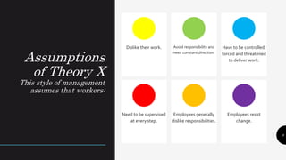 Theory x | PPTX | Science