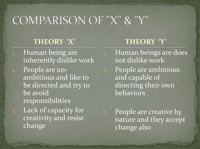 Theory 'x' and theory 'y' | PPT