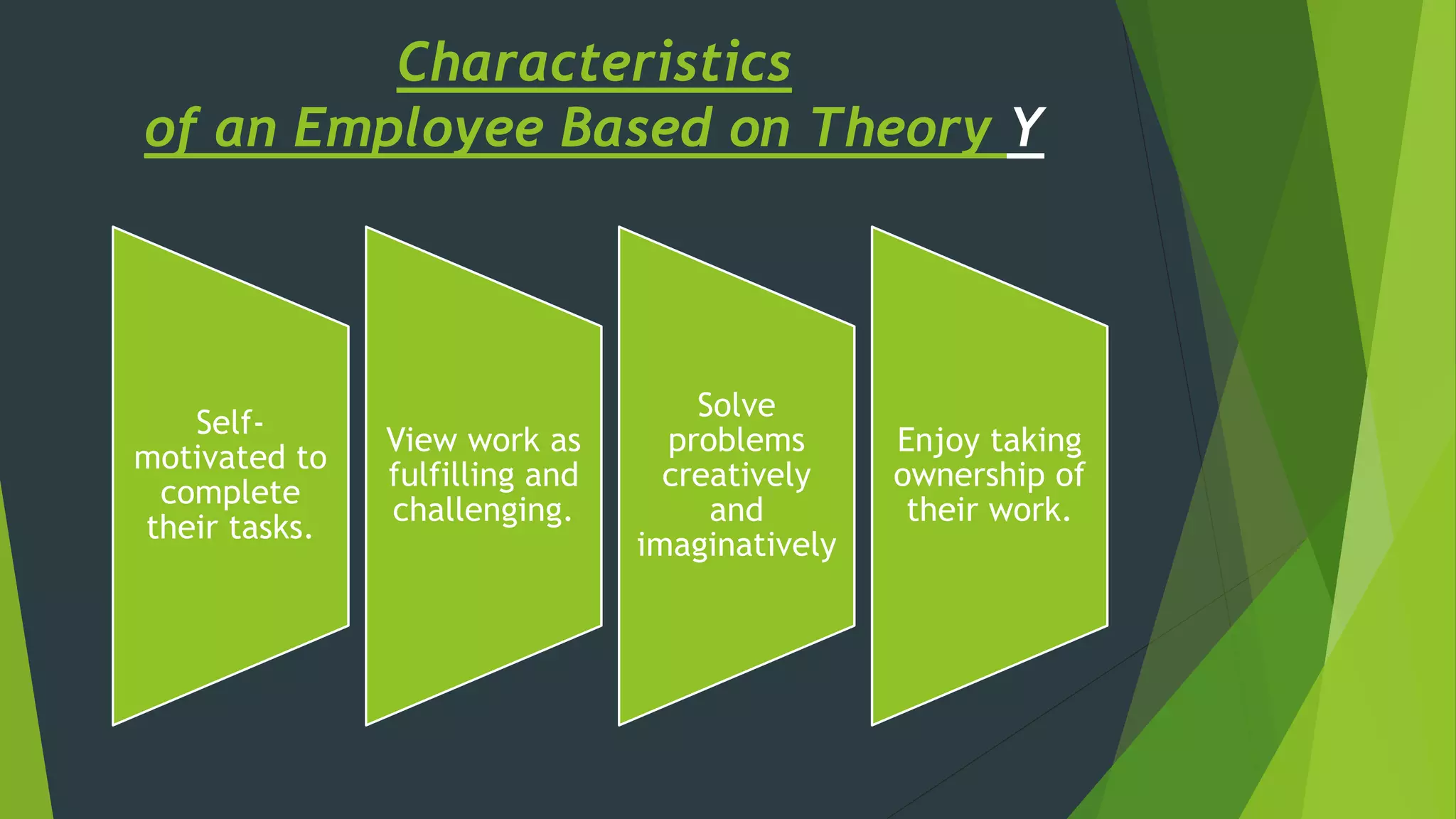 Theory X and Theory Y.pptx