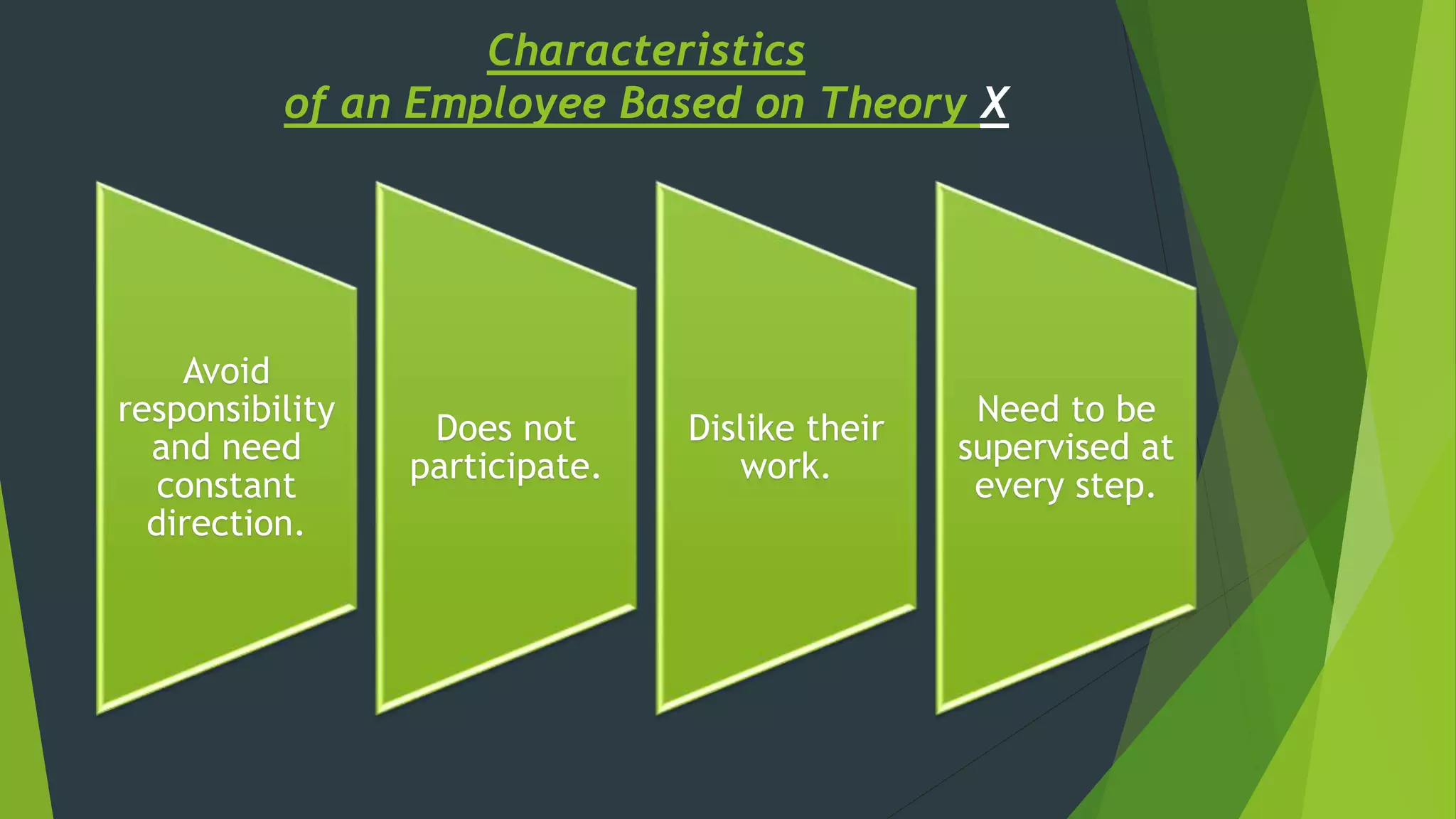 Theory X and Theory Y.pptx