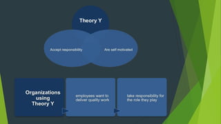 Theory X and Theory Y.pptx