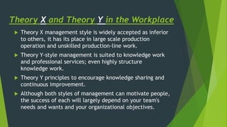 Theory X and Theory Y.pptx