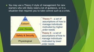 Theory X and Theory Y.pptx