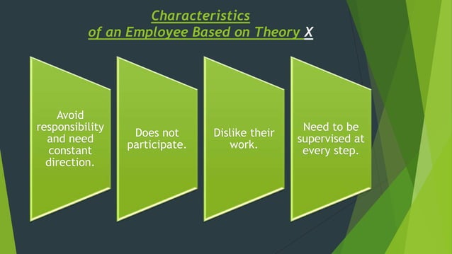 Theory X and Theory Y.pptx