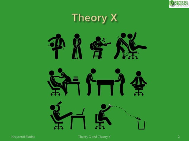 Theory x theory y | PPT