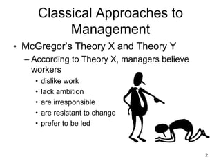 Theory x & y- Marketing | PPT