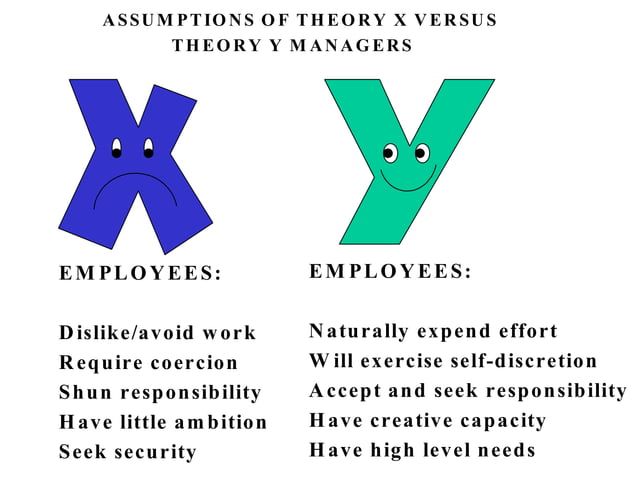 Theory x & y- Marketing | PPT | Business | Business and Finance