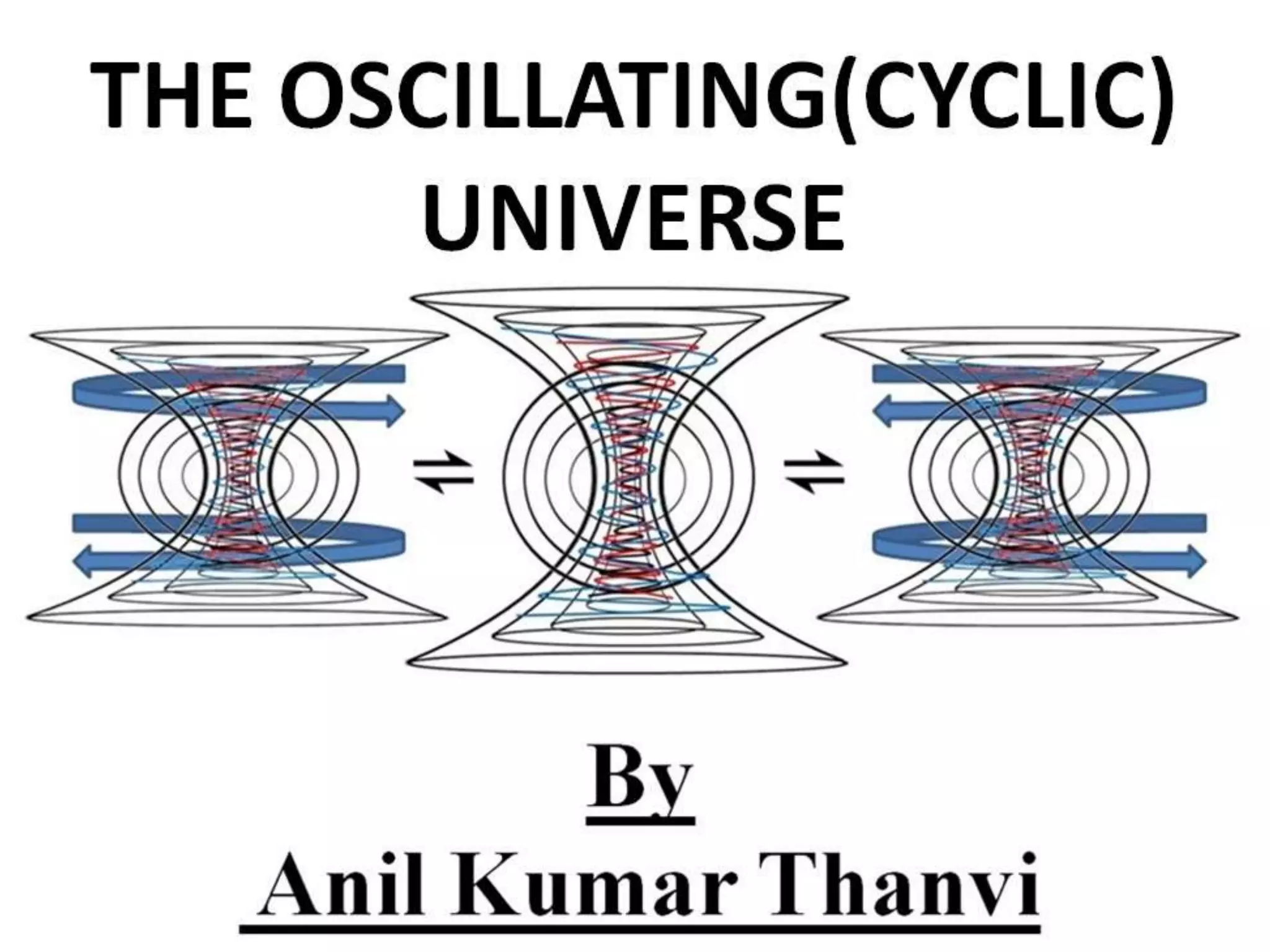 The oscillating(cyclic) universe | PPTX