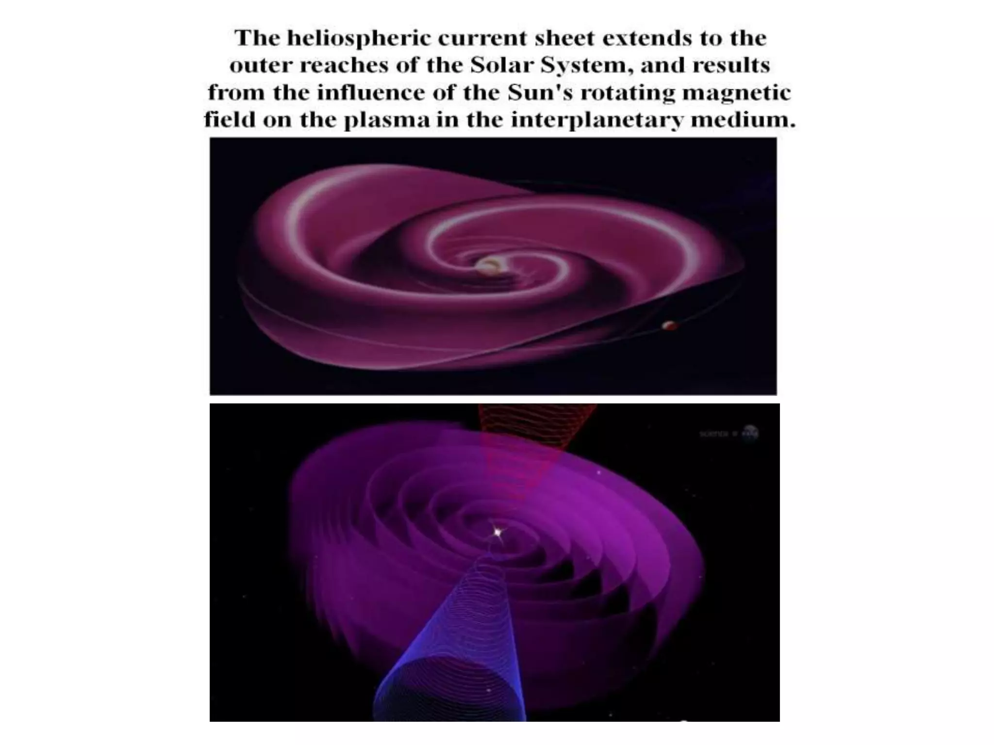 The oscillating(cyclic) universe | PPTX