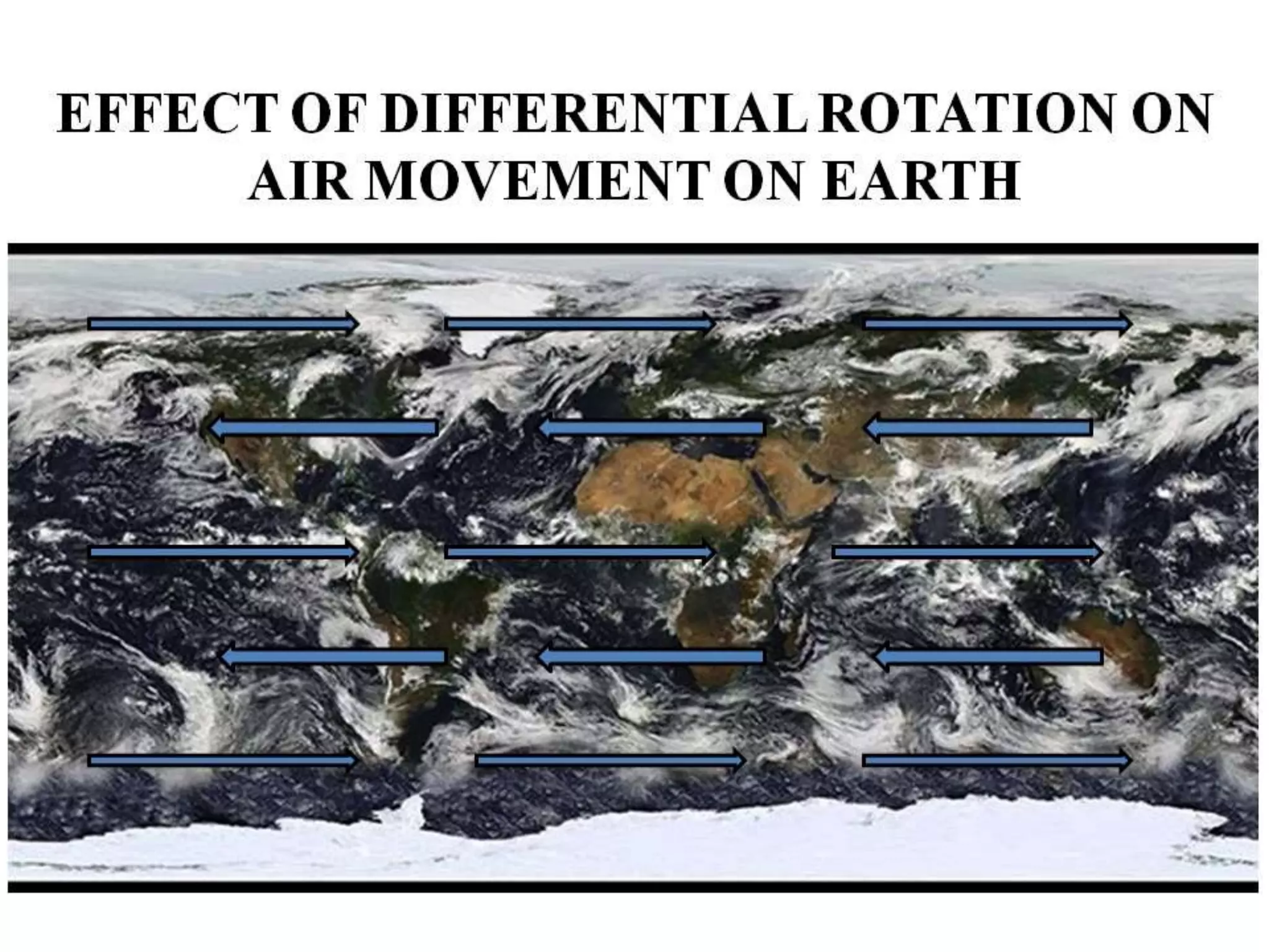 The oscillating(cyclic) universe | PPTX