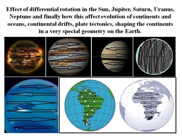 The oscillating(cyclic) universe | PPTX