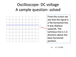 The Oscilloscope | PPTX