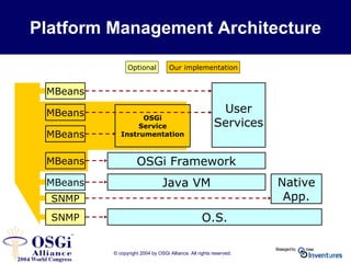The OSGi Service Platform in Integrated Management Environments ...