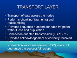 The OSI Model of Networking | PPT