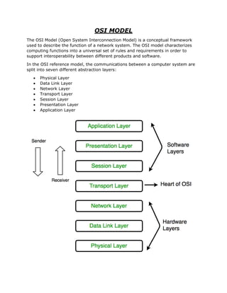 THE OSI MODEL | PDF